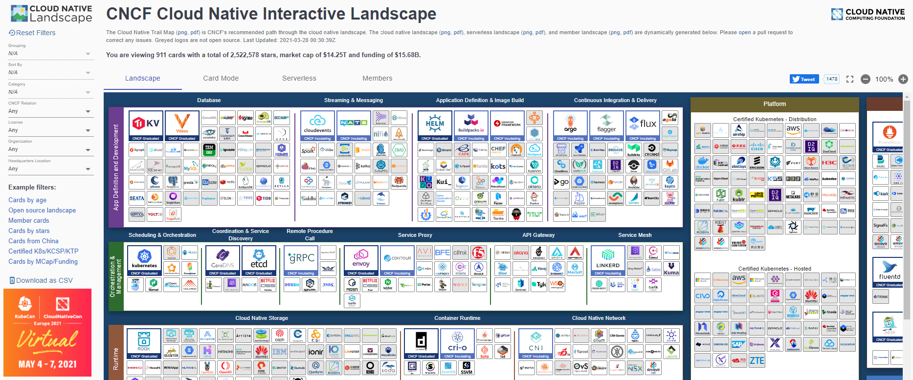 GitHub - oplex/cheat-sheets: topcmd