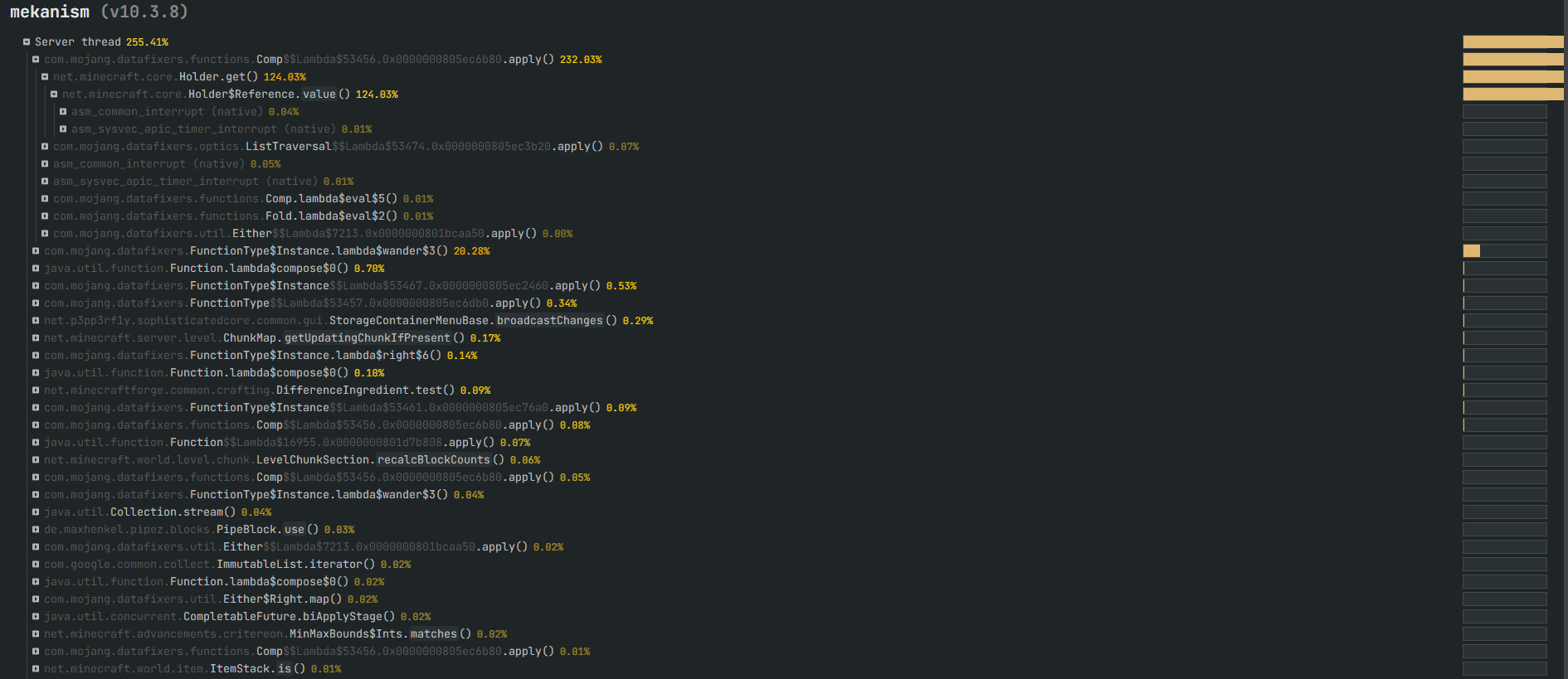 Server dies with mods with a server thread of over %5000 on spark 1.0.14 · Issue #1135 ...