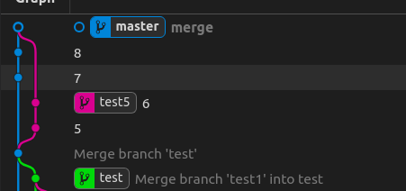 Emphasis of the branch containing the commit being hovered over · Issue #203 · mhutchie/vscode ...