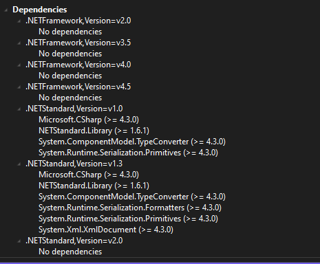 Try to install package on nuget · Issue #1080 · TwitchLib/TwitchLib · GitHub