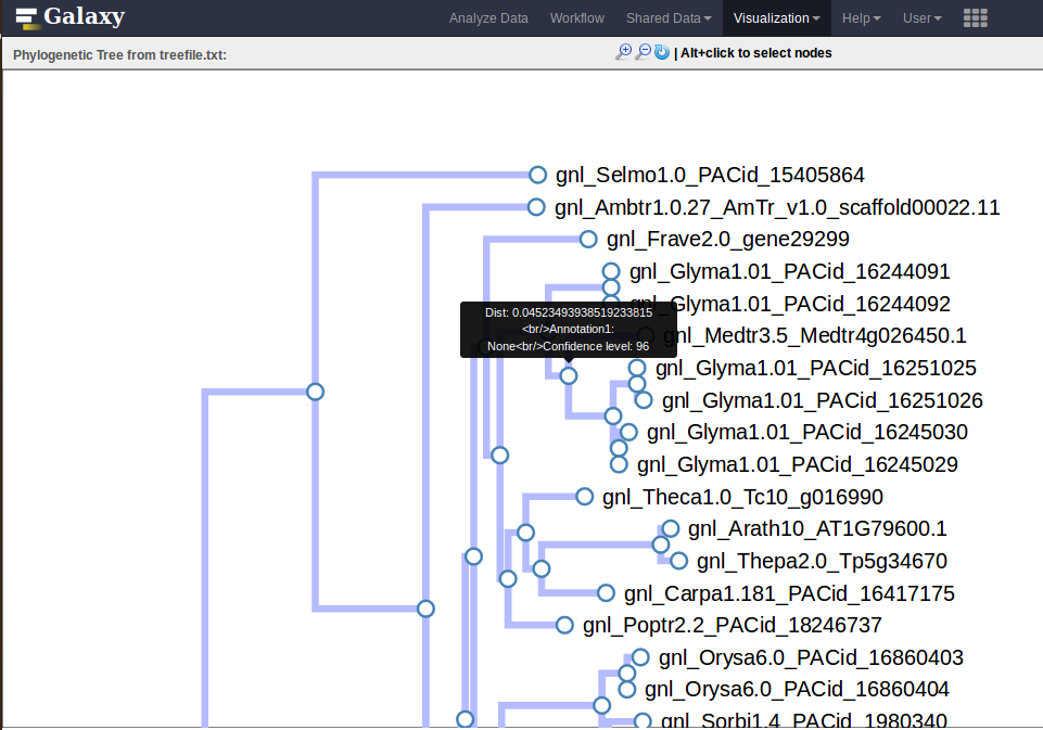 Enhancement: Add confidence level to branches in Charts Phylocanvas and Phyloviz · Issue #4171 ...