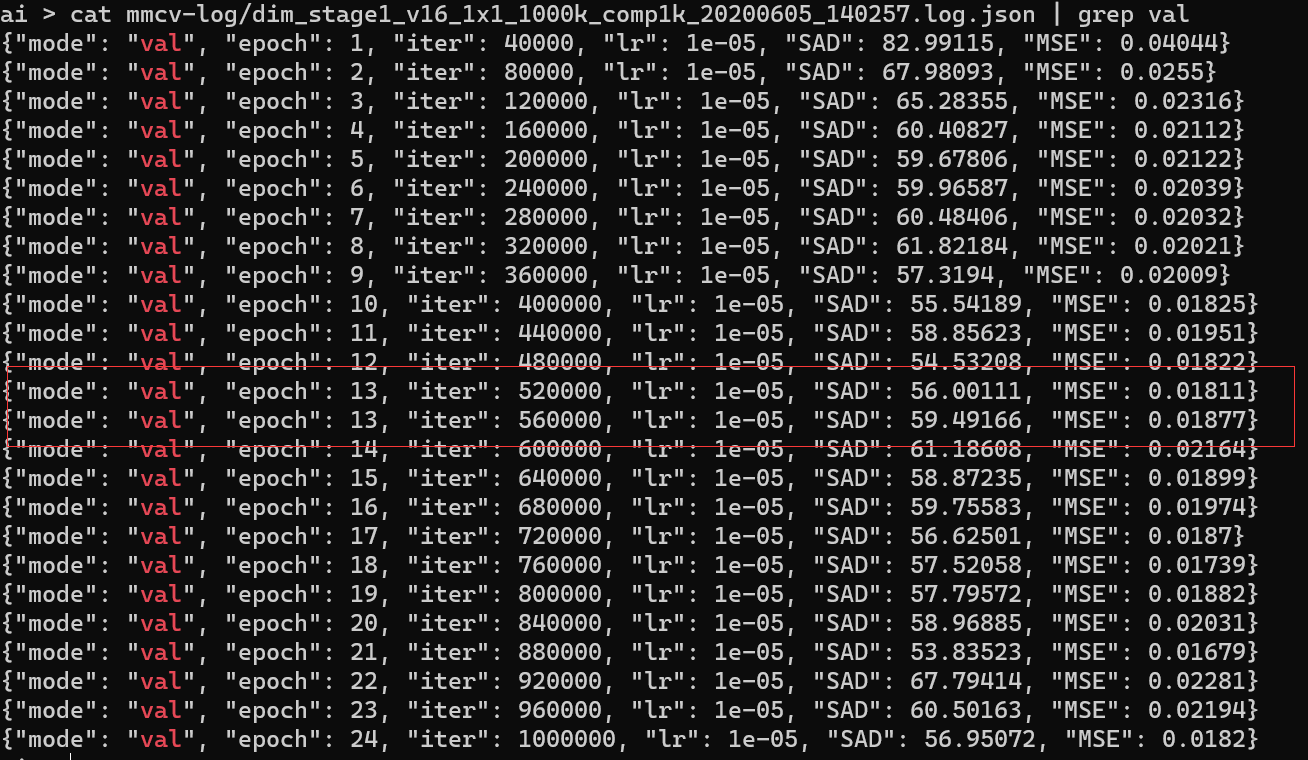 DIM train.log problem · Issue #797 · open-mmlab/mmagic · GitHub
