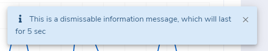 Feature Notification · Issue 16 · Cerberustestingcerberus Core Angular · Github 9941