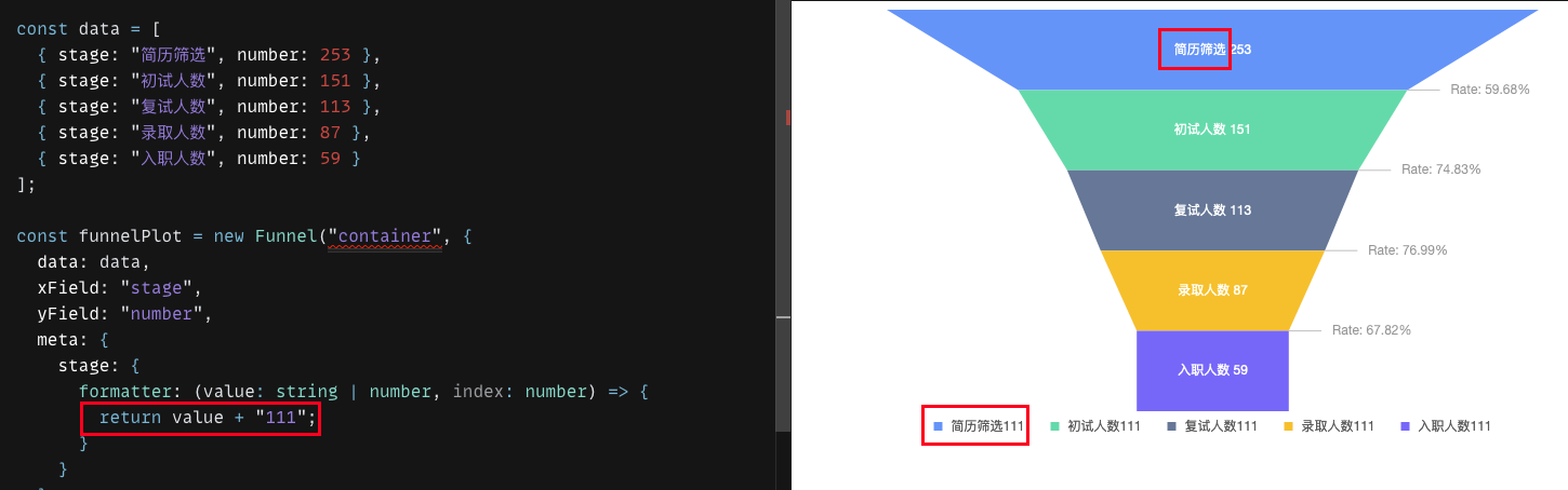 🐛 [BUG]漏斗图meta formater不生效 · Issue #3215 · antvis/G2Plot · GitHub