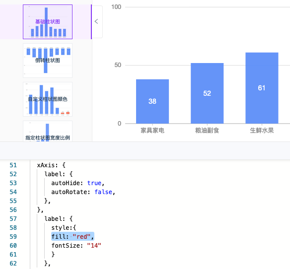 🐛 [BUG]label.fill对柱状图不生效, 无法修改label颜色 · Issue #3233 · antvis/G2Plot · GitHub