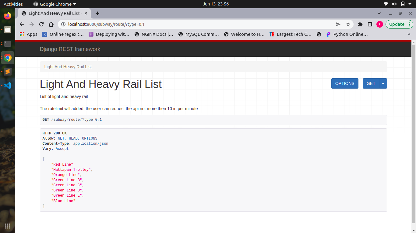 GitHub - Ramlalit/inspiraenterprise-MBTA: Tracking with the useing mbta api