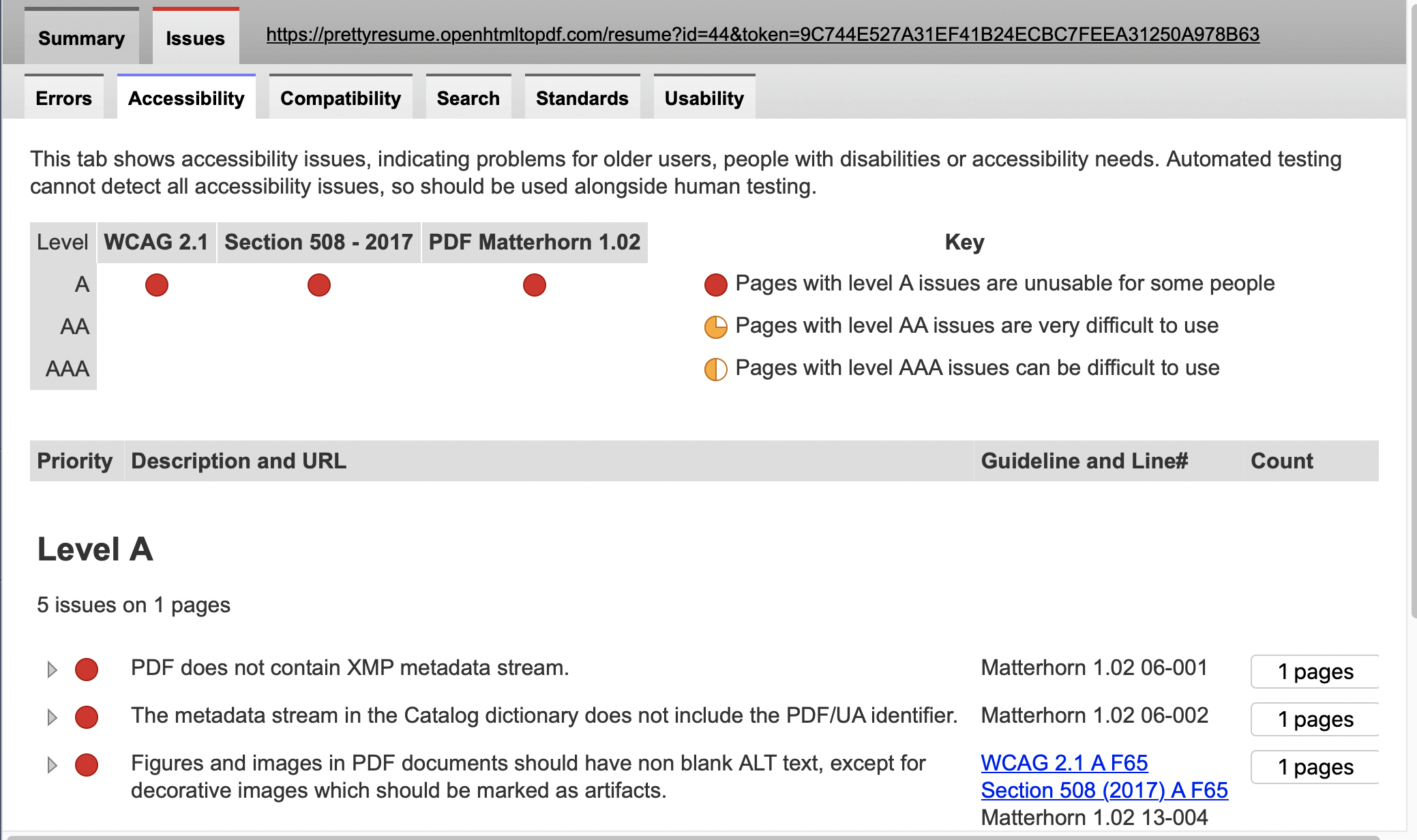 Document title and language missing from resultant PDF · Issue #591 · danfickle/openhtmltopdf ...