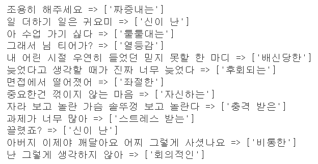 GitHub - khucd-pringles/fine-tuned-bert: Emotion Analysis Counseling ...