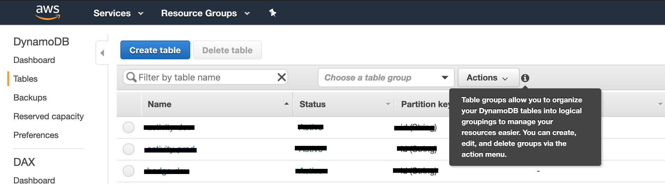 Option To Create Aws Dynamodb Table Groups · Issue 7373 · Serverlessserverless · Github