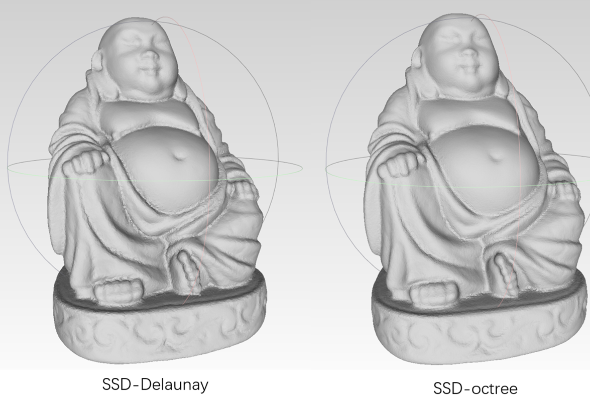 Spectral Surface Reconstruction · Issue 6828 · Cgal Cgal · Github