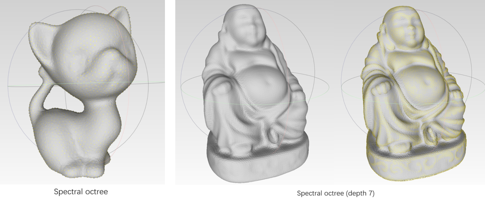 Spectral Surface Reconstruction · Issue 6828 · Cgal Cgal · Github