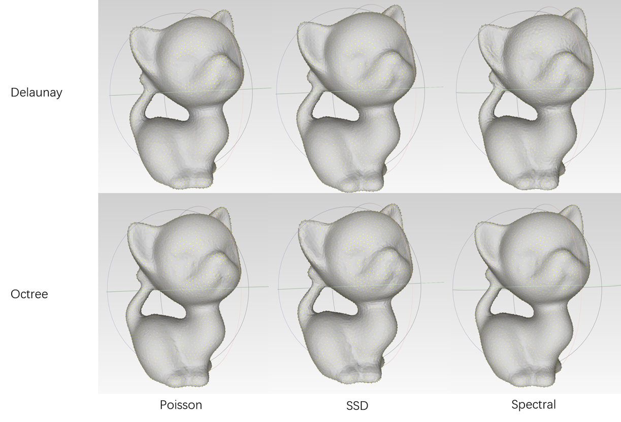 Spectral Surface Reconstruction · Issue #6828 · CGAL/cgal · GitHub
