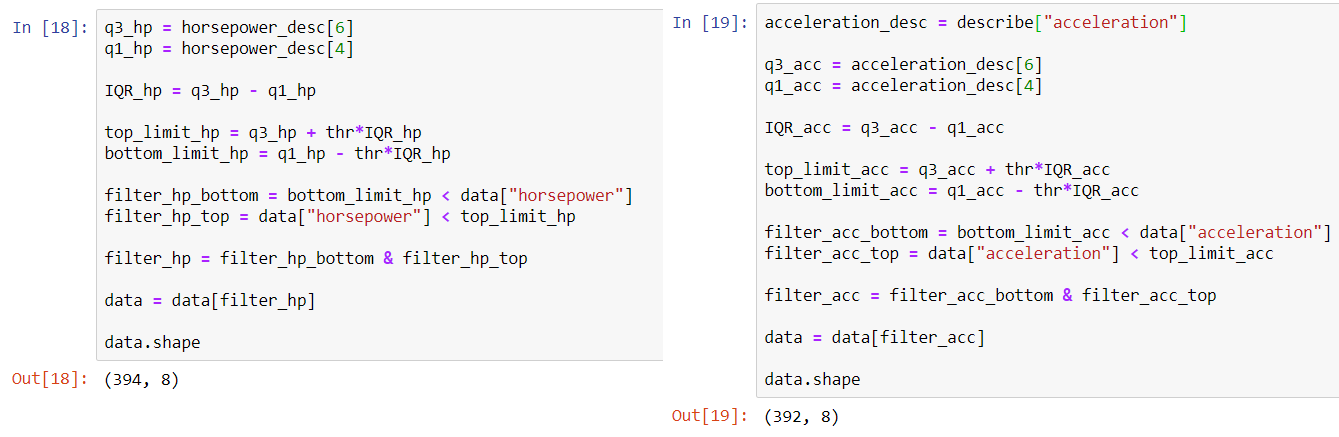 GitHub - ierolsen/MPG-Dataset-Analysis-with-Advanced-ML: This repo ...