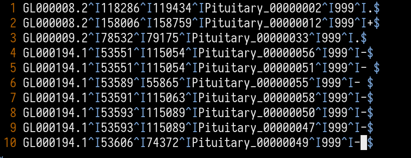 strange behavior with bedtools intersect · Issue #809 · arq5x/bedtools2 ...