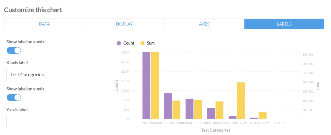 How Do I Dynamically Change The Font Of The X Axis Label In Bar Chart Vrogue how-do-i-dynamically-change-the-font-of-the-x-axis-label-in-bar-chart-vrogue