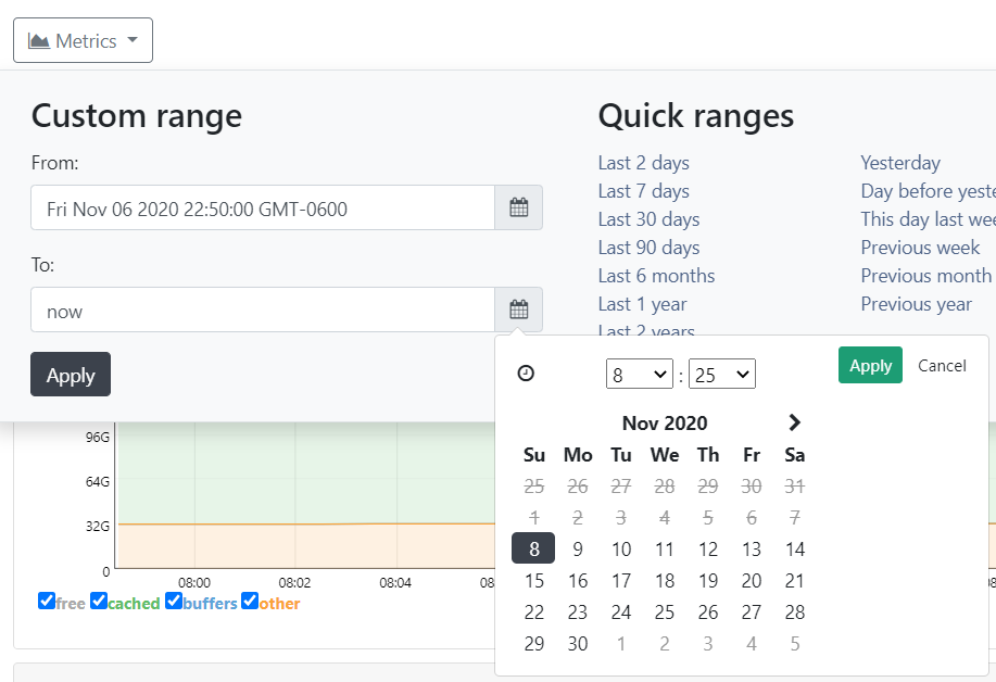 Metrics: Cannot Select Actual Time Range · Issue #878 · dalibo/temboard · GitHub