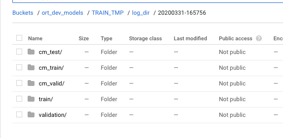 Tensorboard does not show the curves · Issue #38086 · tensorflow/tensorflow · GitHub