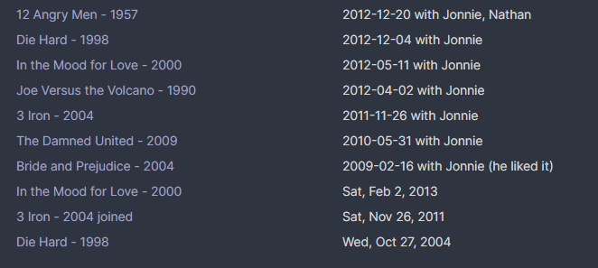 Sort by date where date is string not working because of dataview auto-date format? · Issue #310 ...