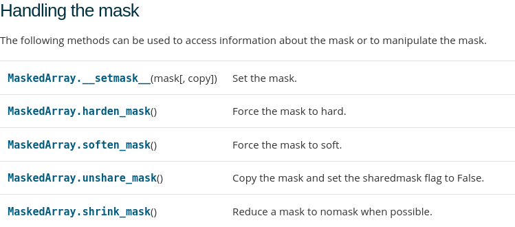 Mask hardness is not well defined · Issue #19331 · numpy/numpy · GitHub