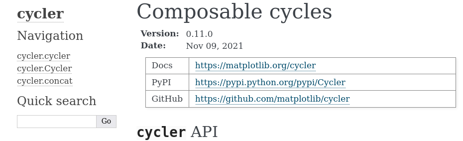 https://matplotlib.org/cycler/ is outdated · Issue #76 · matplotlib/cycler · GitHub