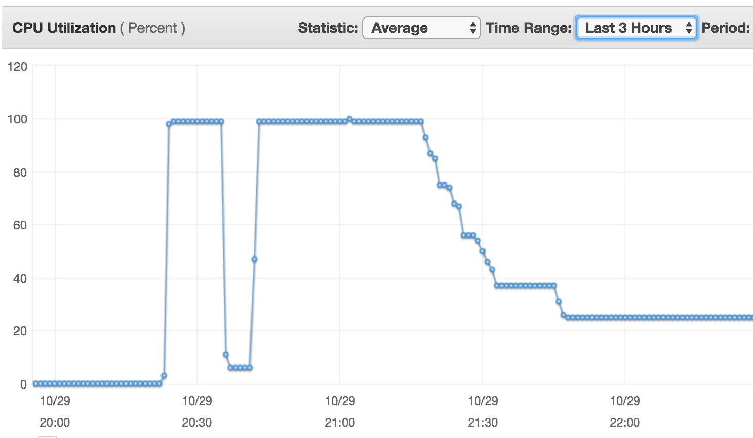 Training freezes after adding new training examples. · Issue #1490 ...