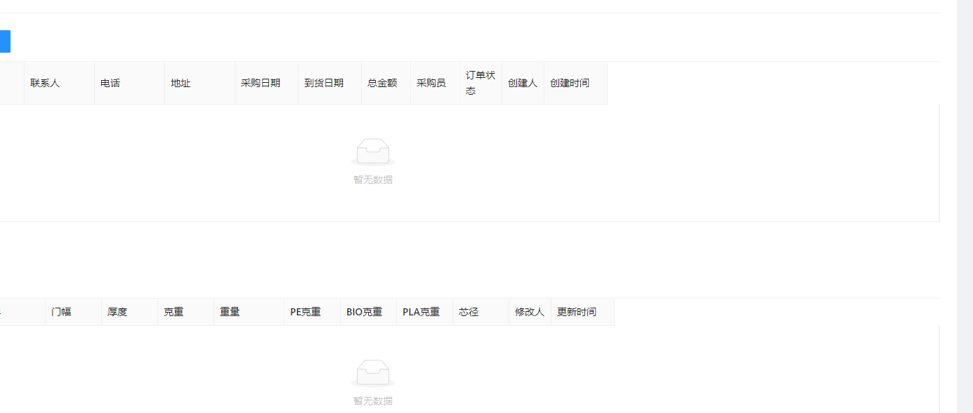 Table Actioncolumn Show Hidden Bug · Issue 3192 · Ant Design Blazor Ant Design Blazor · Github