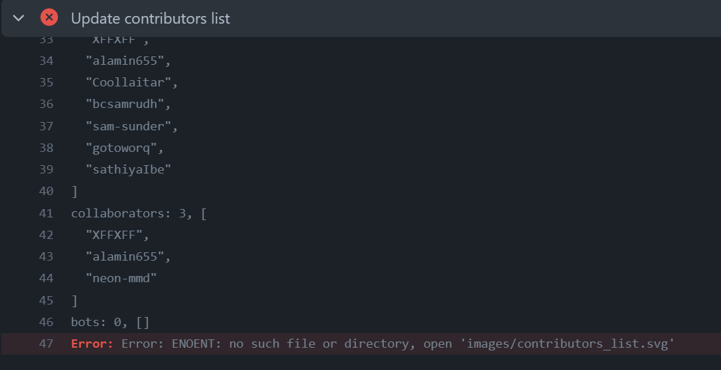 Provide A Fix For `contributor List` Github Action · Issue 95 · Neon Mmd Websurfx · Github