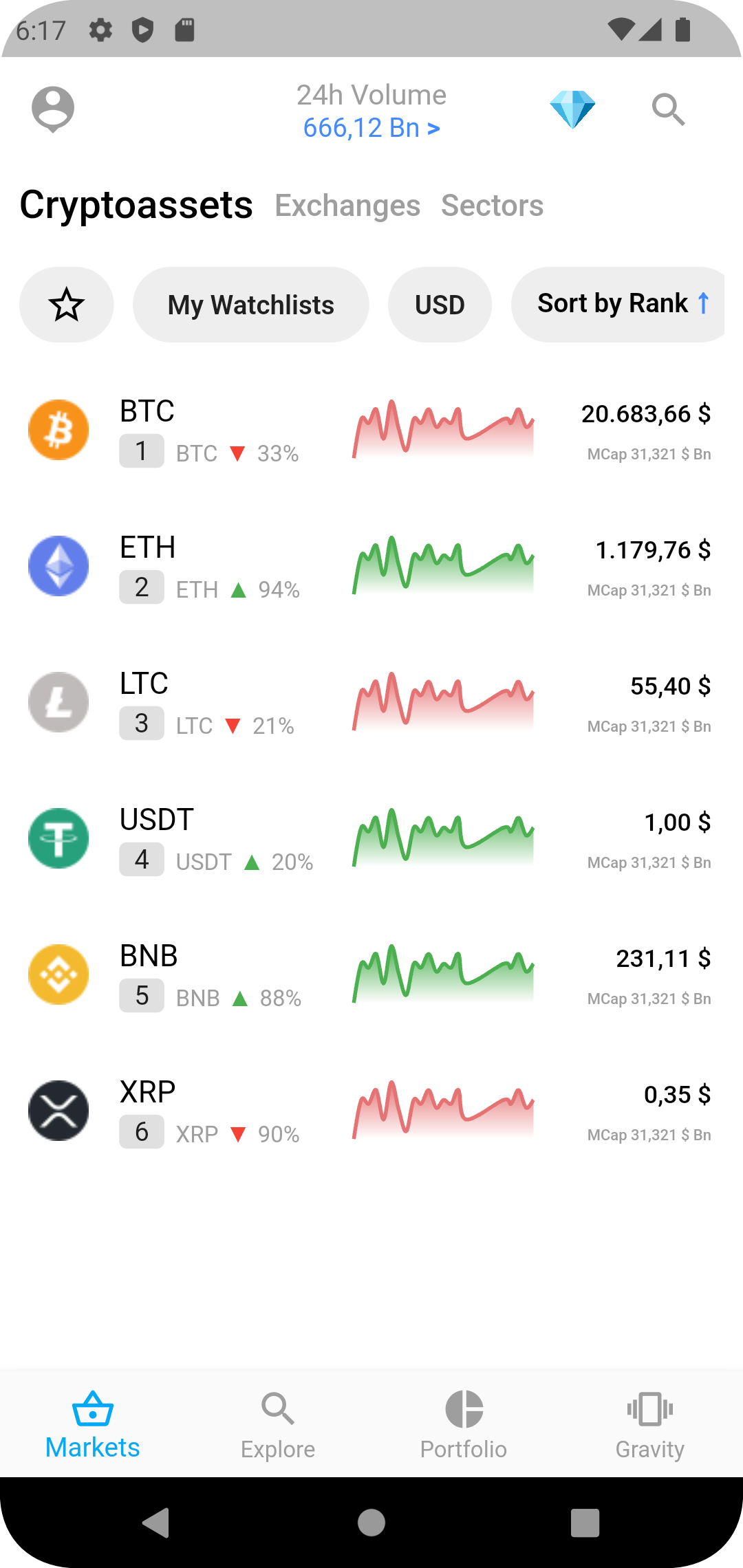 GitHub - artnoimann/flutter_coinmarketcap_ui