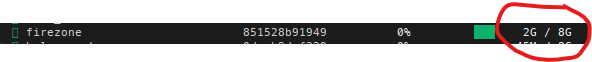 RAM usage · Issue #1445 · firezone/firezone · GitHub