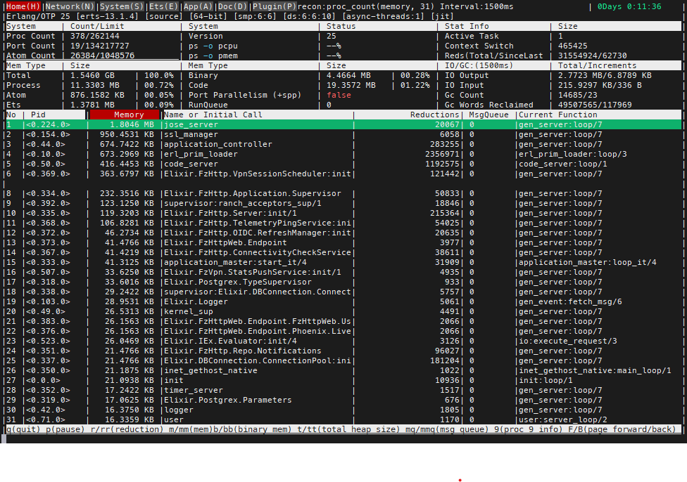 RAM usage · Issue #1445 · firezone/firezone · GitHub