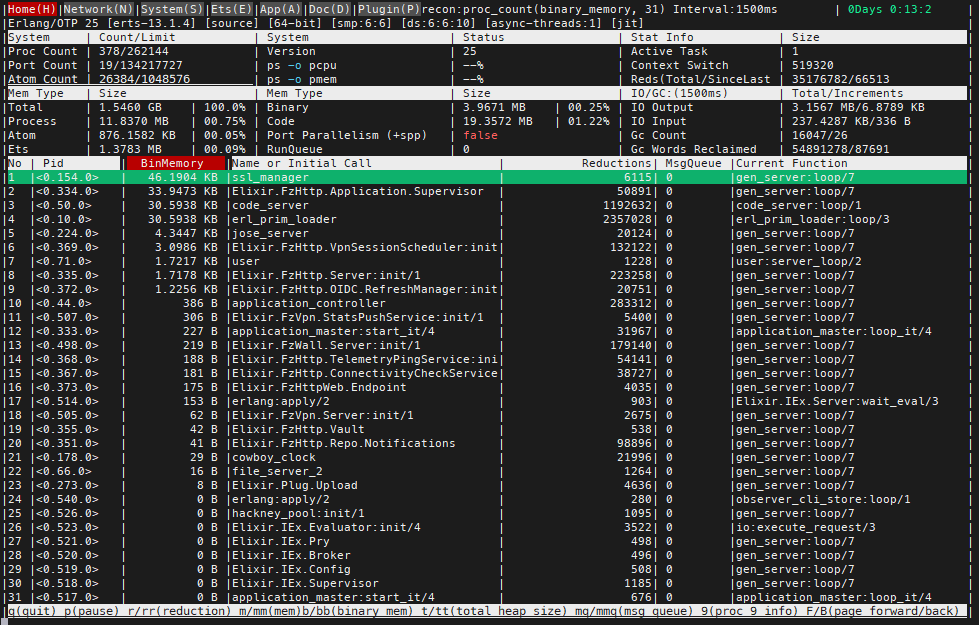 RAM usage · Issue #1445 · firezone/firezone · GitHub
