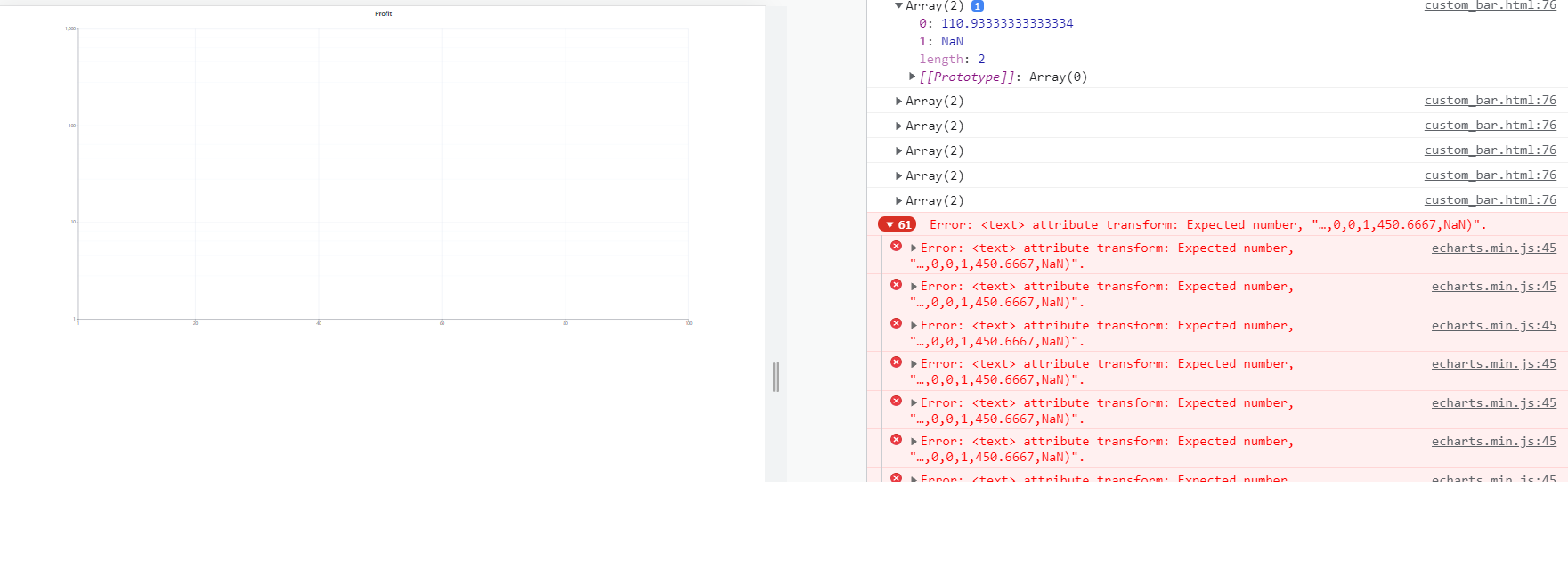 Render custom bar plot with log scale · Issue #15832 · apache/echarts · GitHub