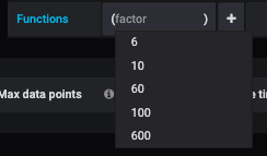 "Functions" bug · Issue #821 · grafana/grafana-zabbix · GitHub