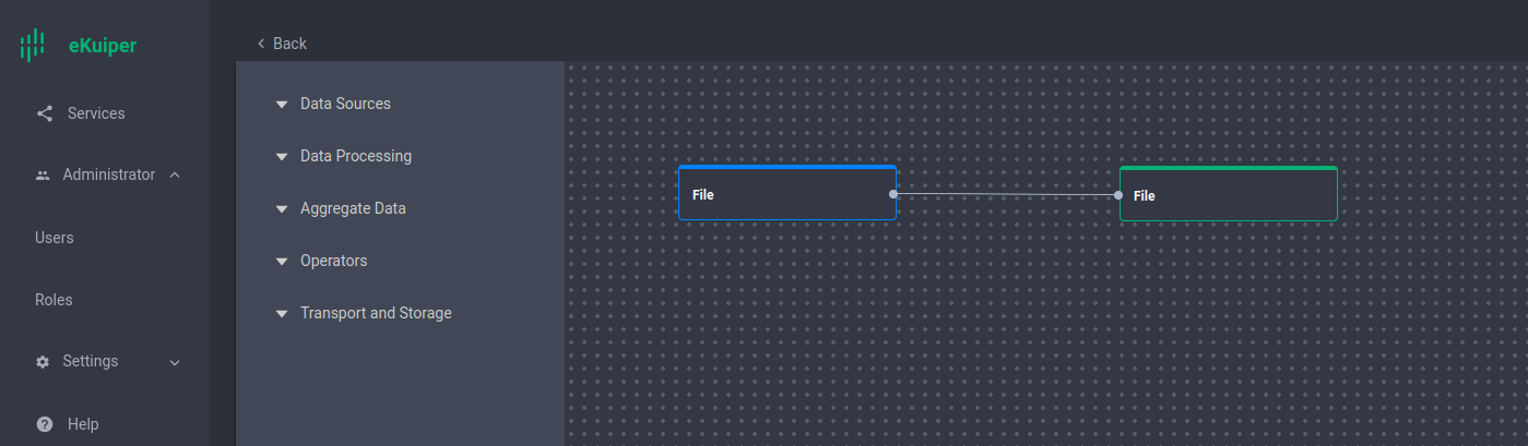 File Sink Output - JSON Lines type - Not completing the last log line at the end of the file ...