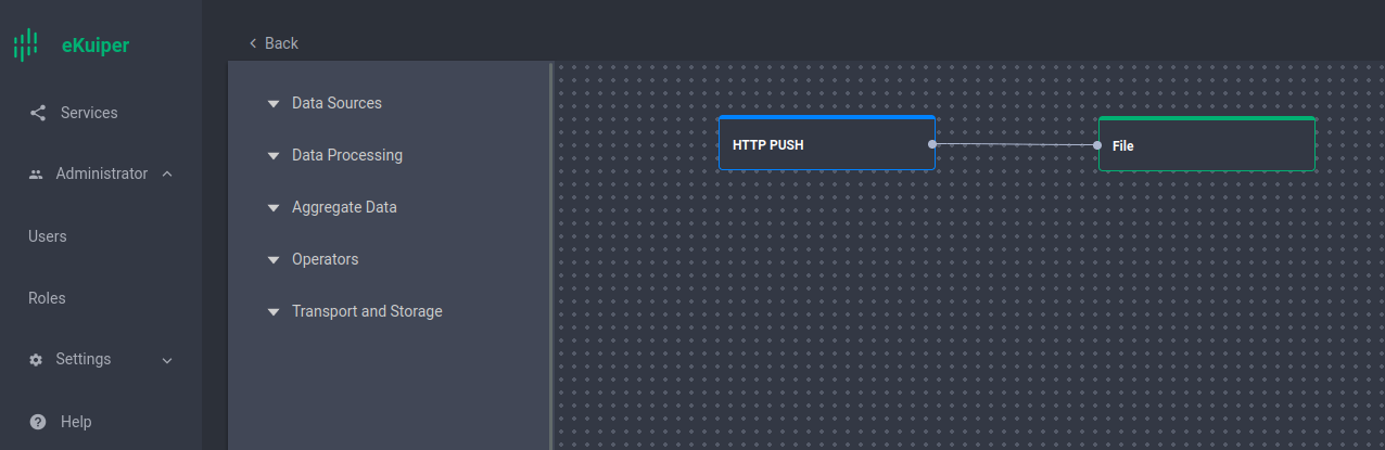 File Sink Output - JSON Lines type - Not completing the last log line at the end of the file ...