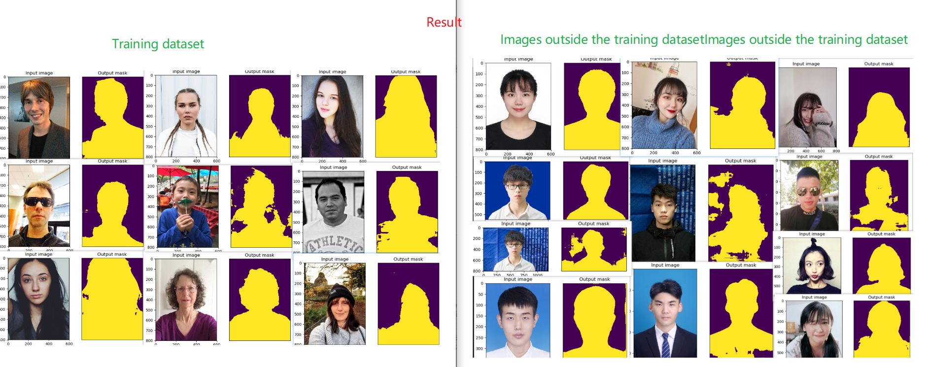 Can I change the training dataset to segmentation other things like portrait? · Issue #132 ...