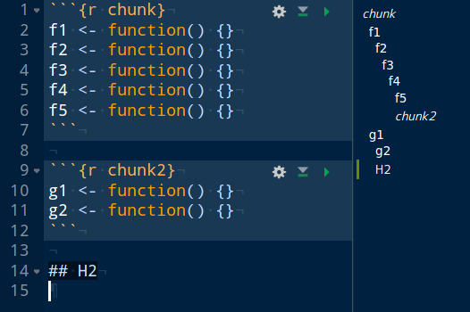 Hierarchy of heading in the outline · Issue #5128 · rstudio/rstudio ...
