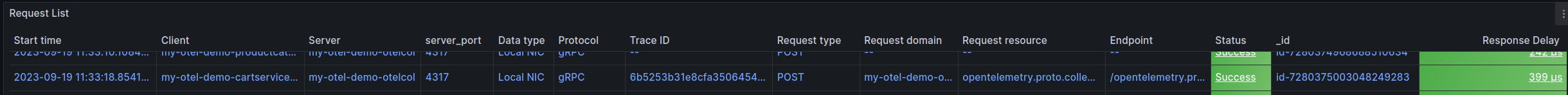 [BUG] OTel输出的数据中parentSpanId与spanId相同 · Issue #4252 · deepflowio/deepflow · GitHub