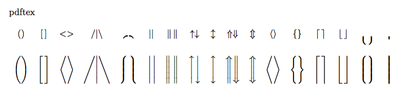 \big, \bigg et al macros · Issue #308 · latex3/fontspec · GitHub