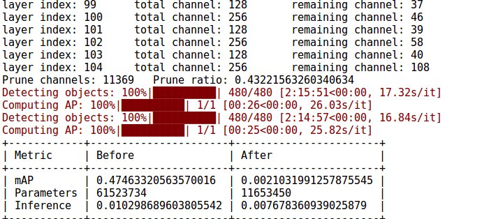 COCO 测试减枝map 很低? · Issue #48 · Lam1360/YOLOv3-model-pruning · GitHub