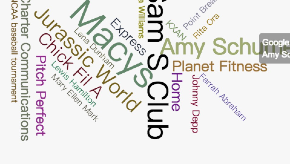 在微信小程序上怎么使用echarts-wordcloud · Issue #312 · ecomfe/echarts-for-weixin · GitHub