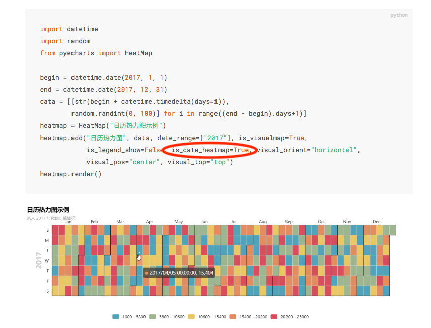 Issue in date heatmap · Issue #689 · pyecharts/pyecharts · GitHub