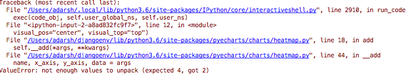Issue in date heatmap · Issue #689 · pyecharts/pyecharts · GitHub
