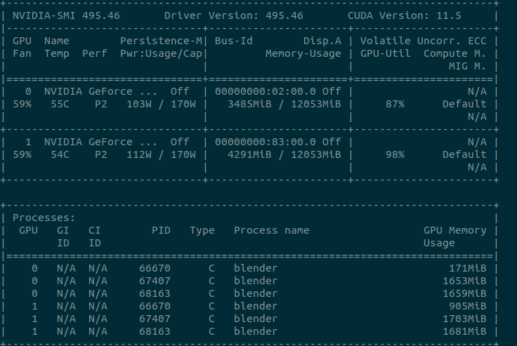 blender keeps running in podman if killing it forcefully · Issue #13186 · containers/podman · GitHub