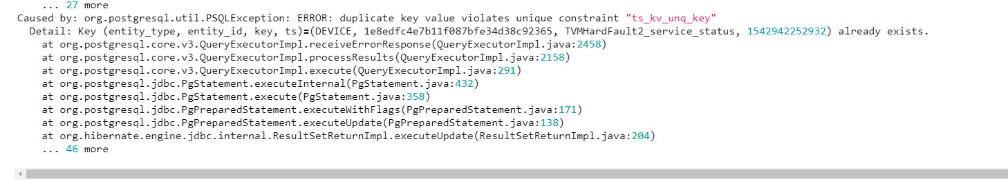 Telemetry data of the same device at the same time can not be saved ...