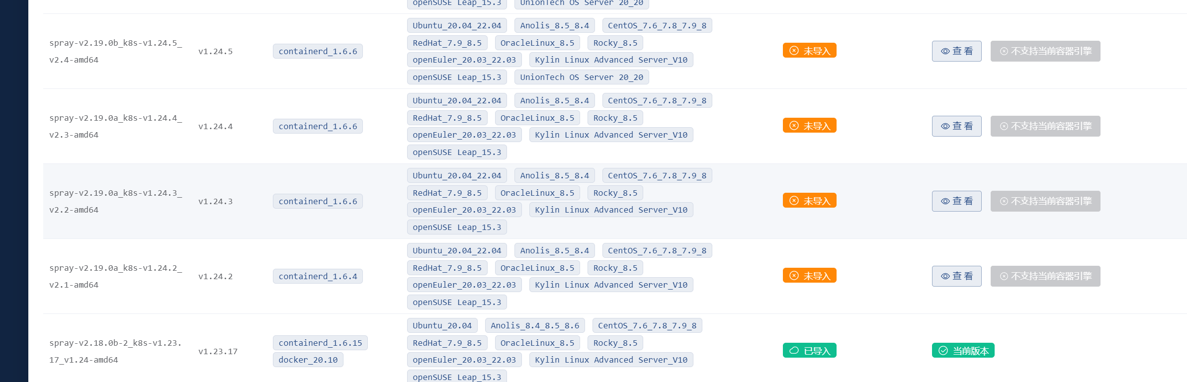 v1.23 如何升级到 v1.24 ? · Issue #78 · eip-work/kuboard-spray · GitHub