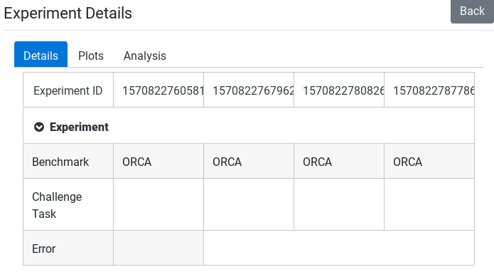 Experiment details are missing in multiple experiment view · Issue #468 · hobbit-project ...