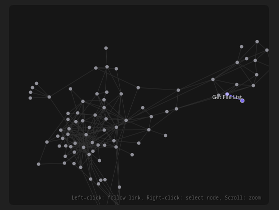 Inconsistency in graph controls · Issue #608 · obsidian-html/obsidian-html · GitHub