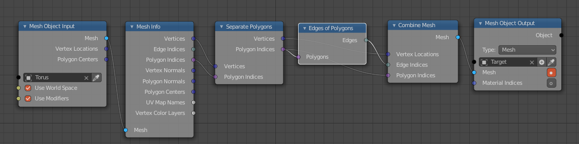 Separate Polygon - Combine Mesh has bug · Issue #1343 · JacquesLucke/animation_nodes · GitHub
