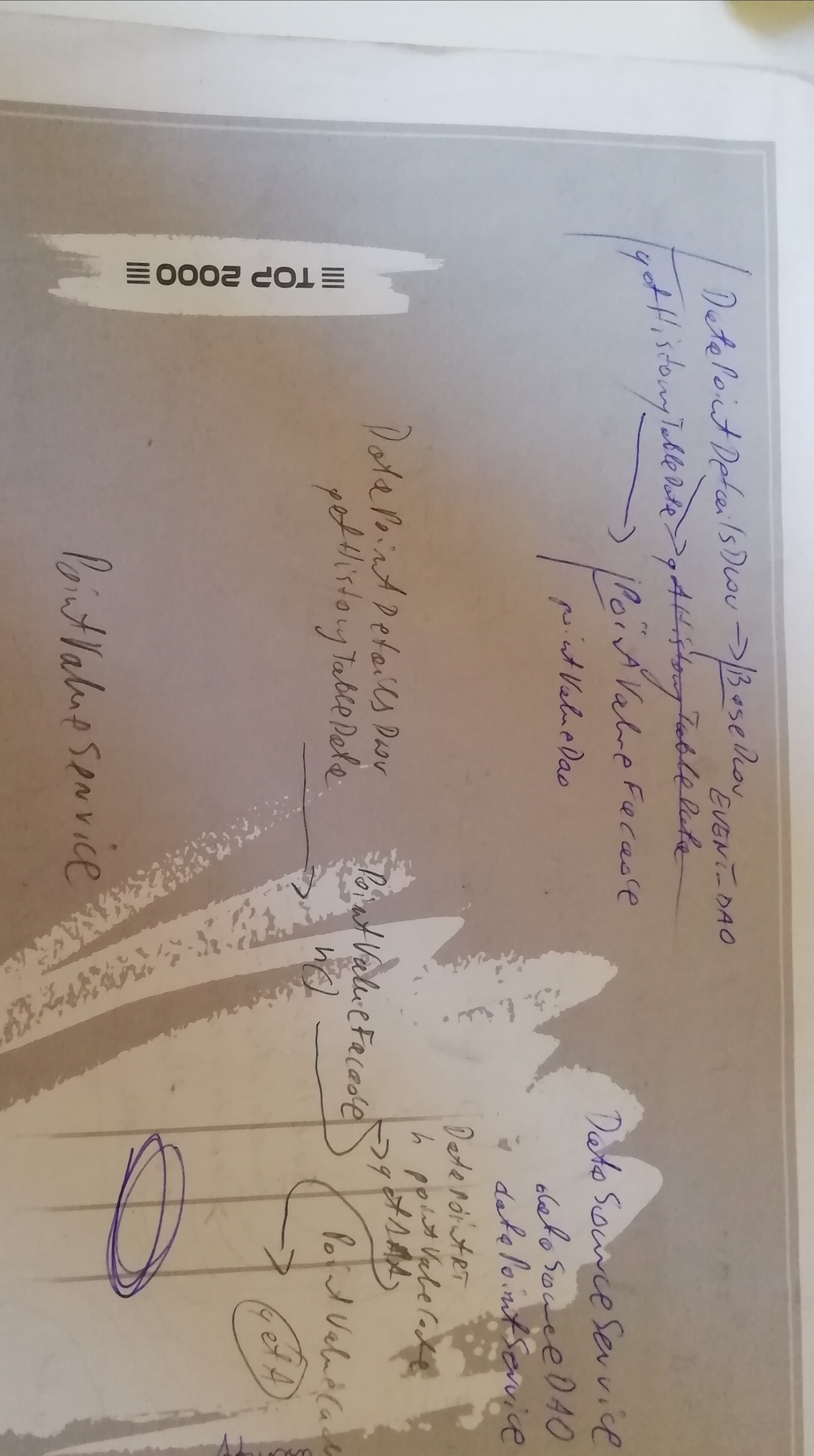 Notes · Issue #1012 · SCADA-LTS/Scada-LTS · GitHub